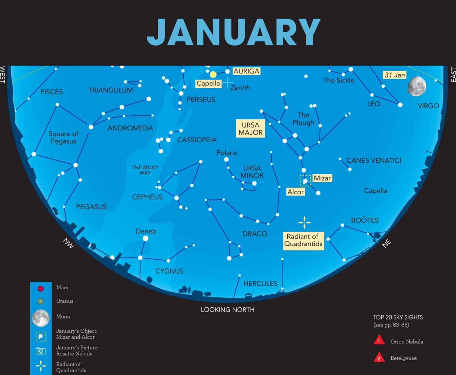 Philips 2021 Stargazing Month by Month Guide to the Night Sky Book